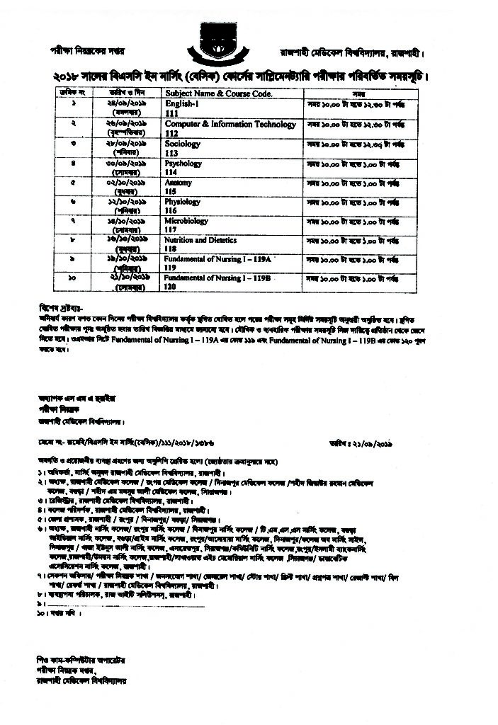 RCNC | B. Sc. in Nursing Post Basic Supplementary Examination Routine ...